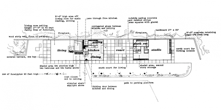 Case Study House #8: Eames House Part 2 - Atomic Ranch